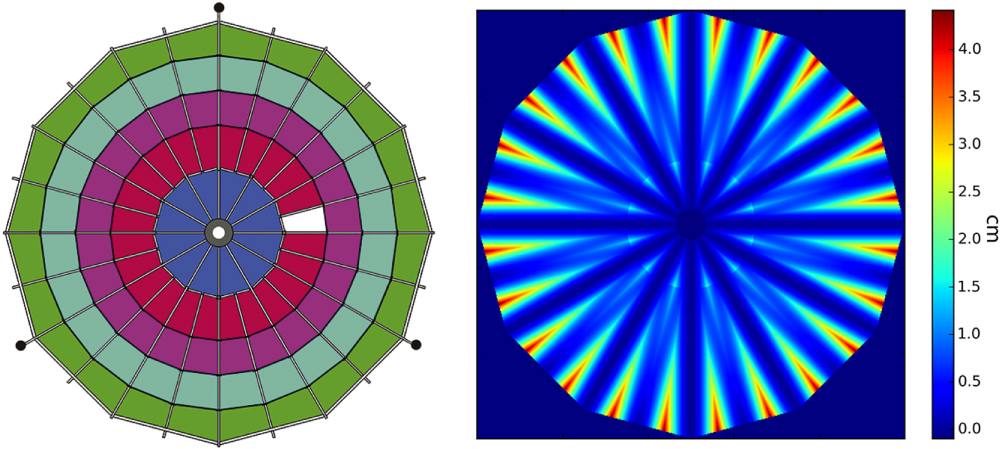 Hydrogen Epoch of Reionization Array (HERA) - IOPscience