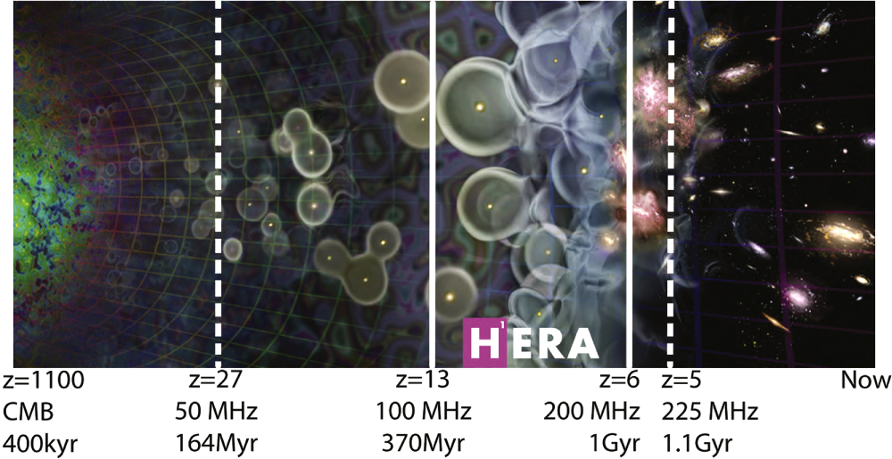 Hydrogen Epoch of Reionization Array (HERA) - IOPscience