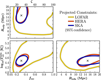 Hydrogen Epoch of Reionization Array (HERA) - IOPscience