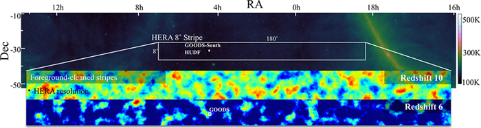 Hydrogen Epoch of Reionization Array (HERA) - IOPscience