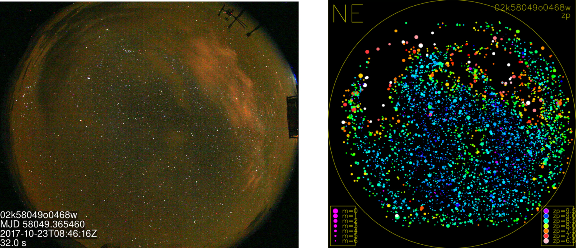 ATLAS: A High-cadence All-sky Survey System - IOPscience