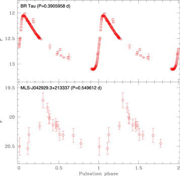 The Zwicky Transient Facility: System Overview, Performance, and First ...
