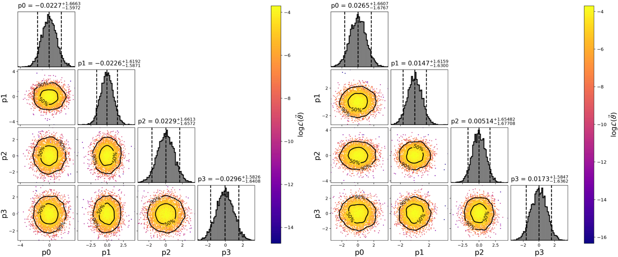 PyCBC Inference: A Python-based Parameter Estimation Toolkit for Compact Binary Coalescence ...
