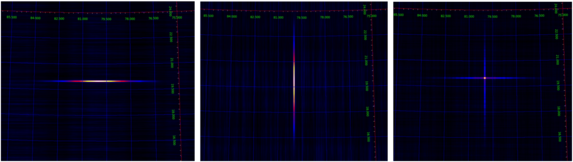 Coded Aperture Imaging in High-energy Astrophysics - IOPscience