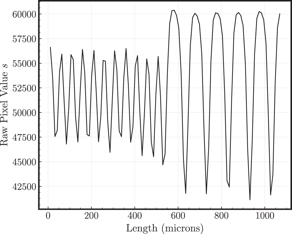 Precise Photometric Measurements from a 1903 Photographic Plate Using a ...