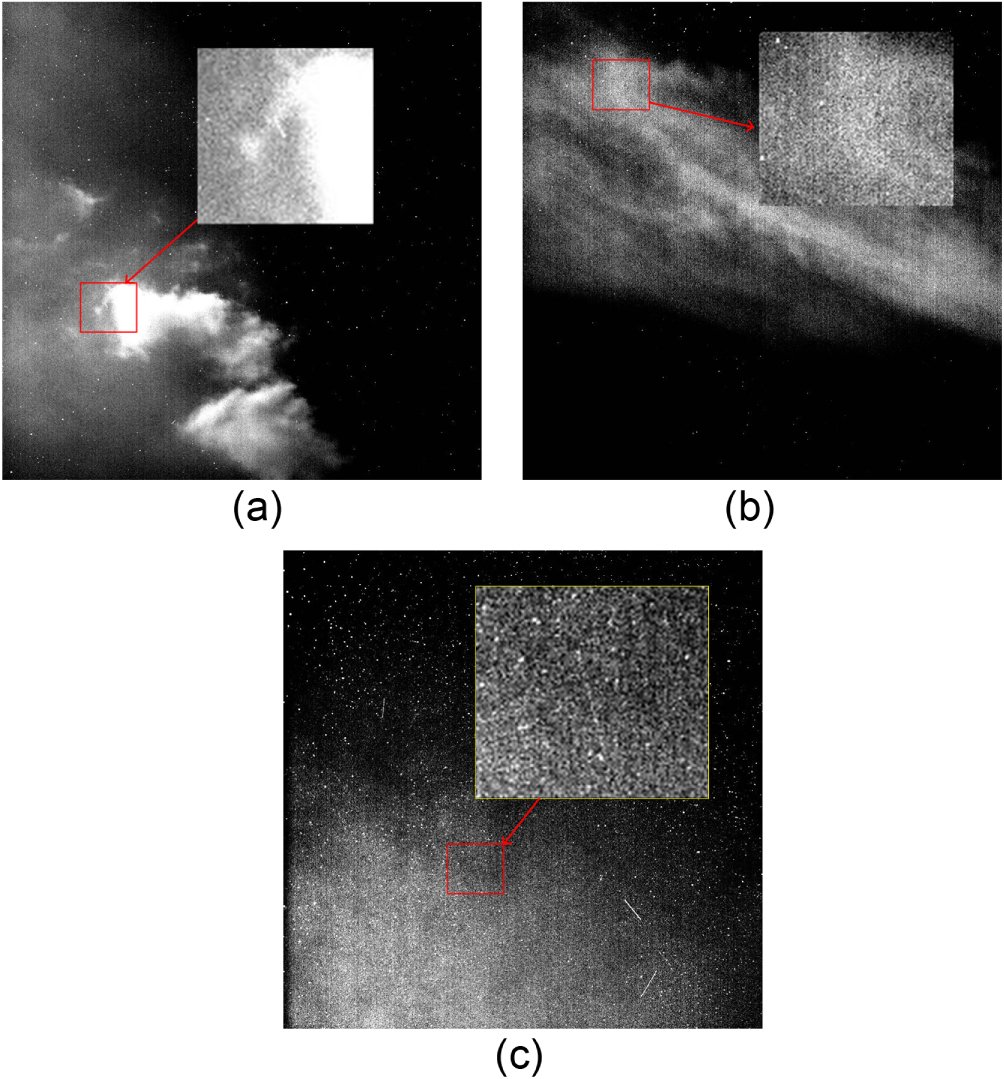 Automatic Space Debris Extraction Channel Based on Large Field of view ...
