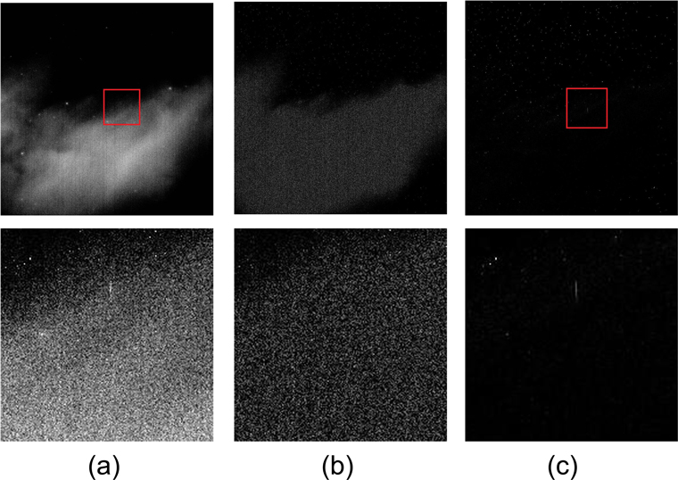 Automatic Space Debris Extraction Channel Based on Large Field of view ...