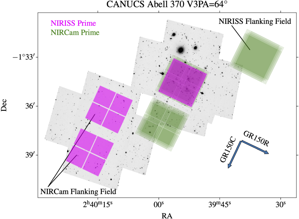 The Near-infrared Imager and Slitless Spectrograph for the James Webb ...