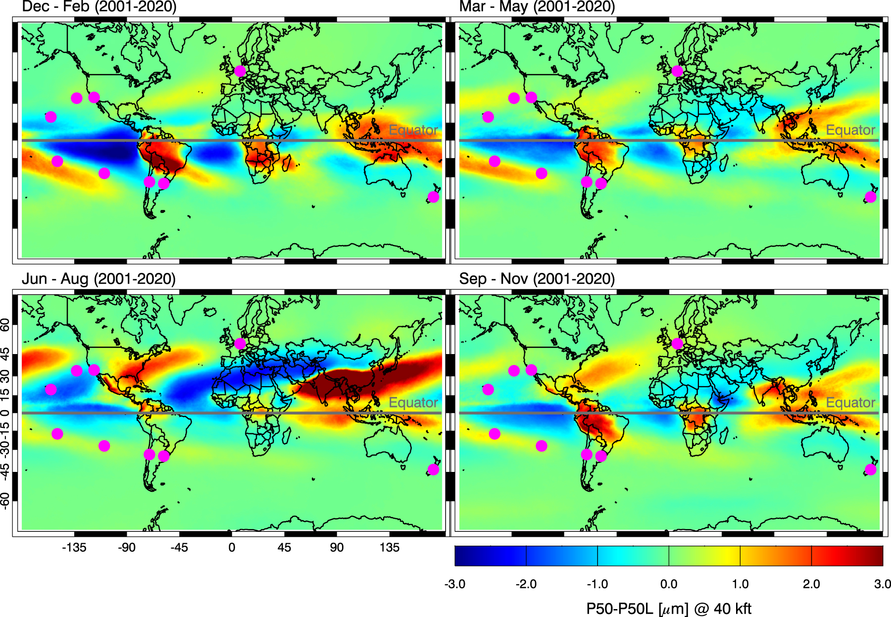 Probing the Atmospheric Precipitable Water Vapor with SOFIA, Part III ...