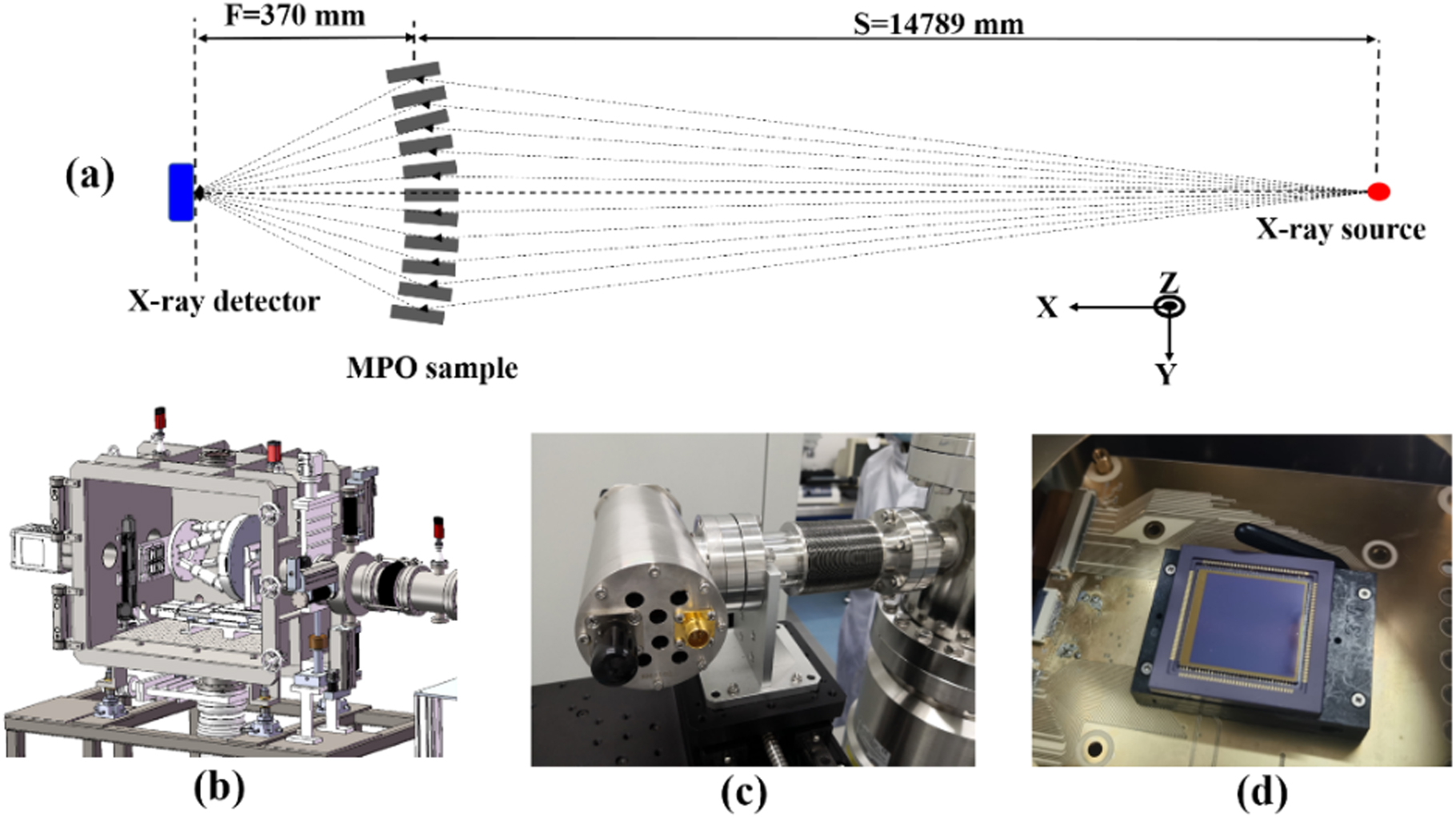 Fabrication and Performance of Lobster Eye X-Ray Micro Pore Optics with ...