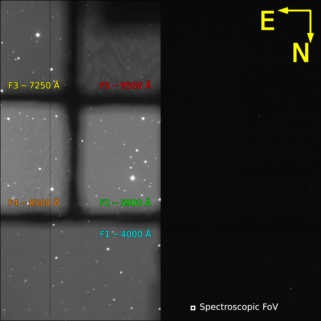 The Spectroscopic Classification of Astronomical Transients (SCAT ...
