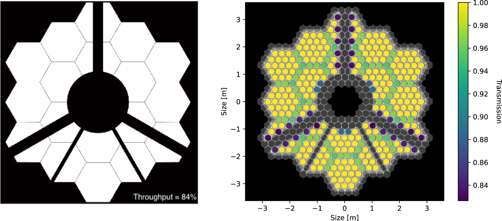 The Near Infrared Imager and Slitless Spectrograph for JWST. V. Kernel ...