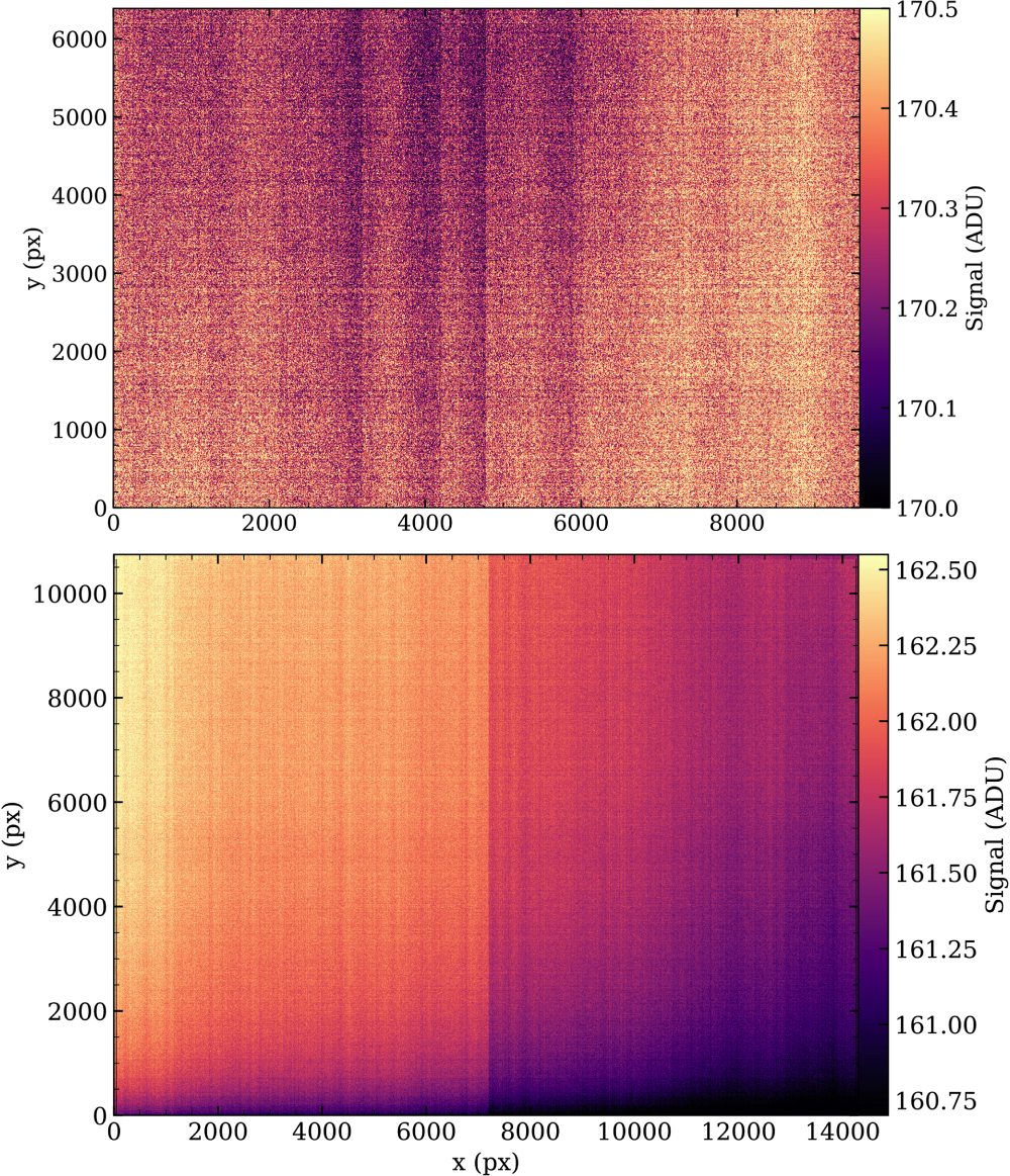 Scientific CMOS Sensors in Astronomy: IMX455 and IMX411 - IOPscience