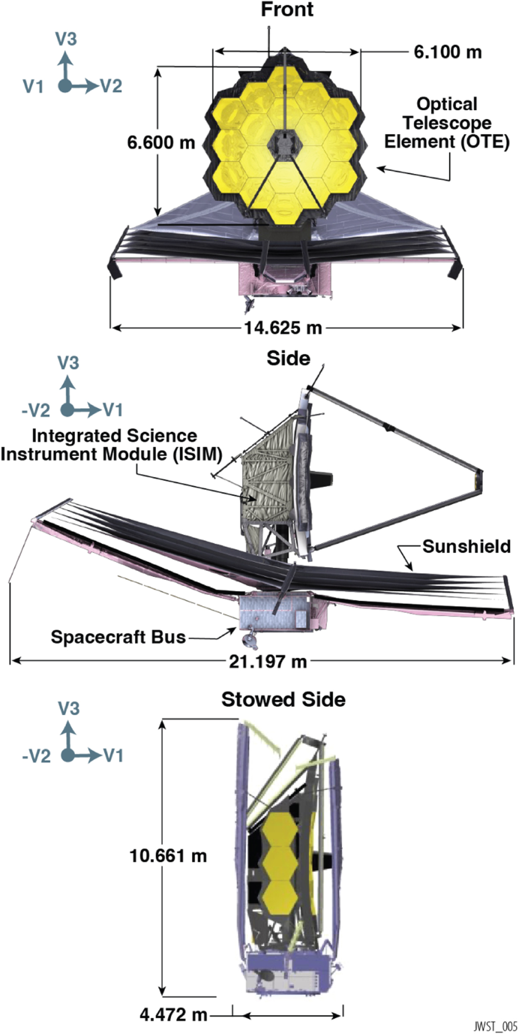 The James Webb Space Telescope Mission: Optical Telescope Element Design, Development, and ...