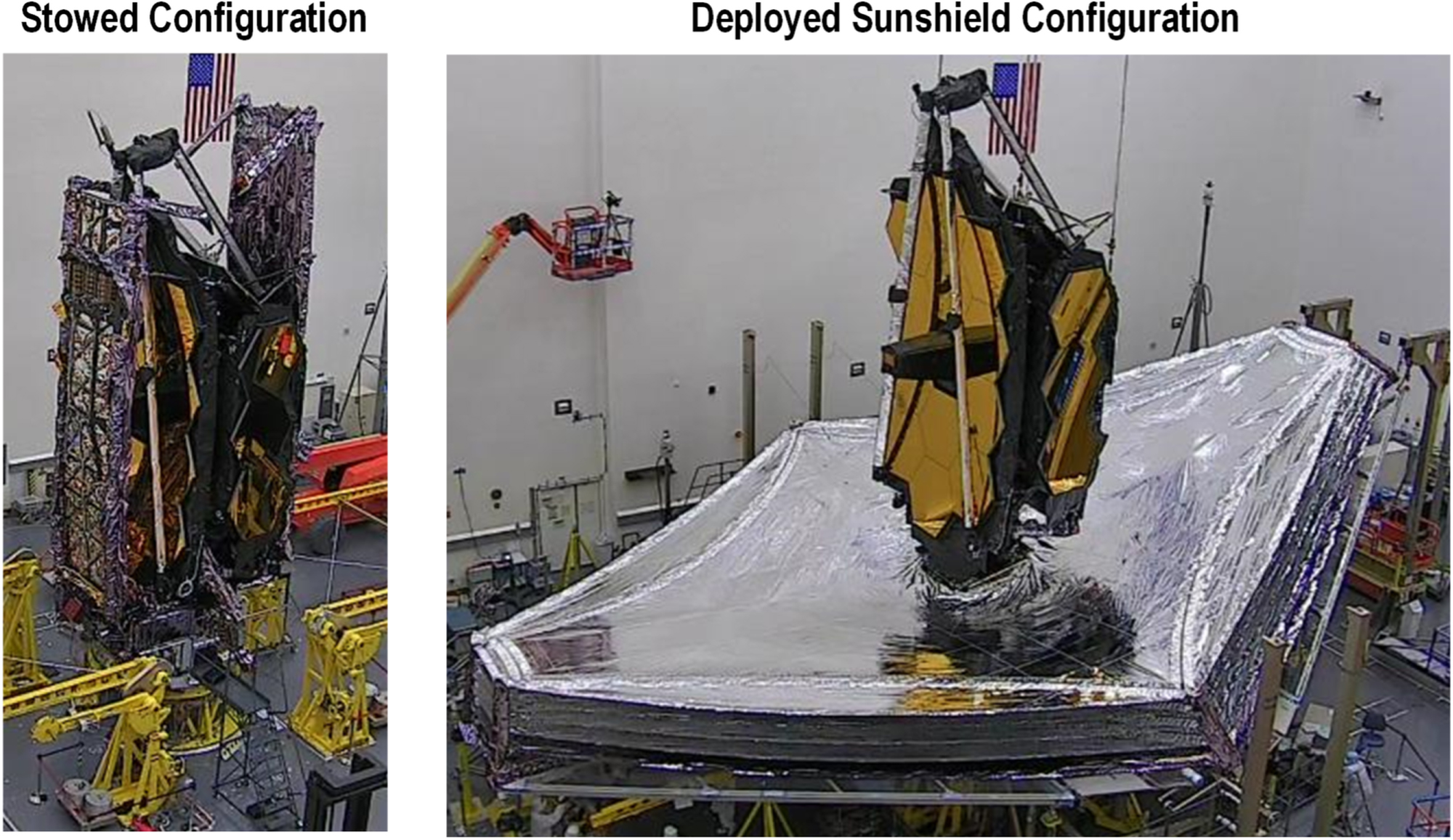 The Design, Verification, and Performance of the James Webb Space ...