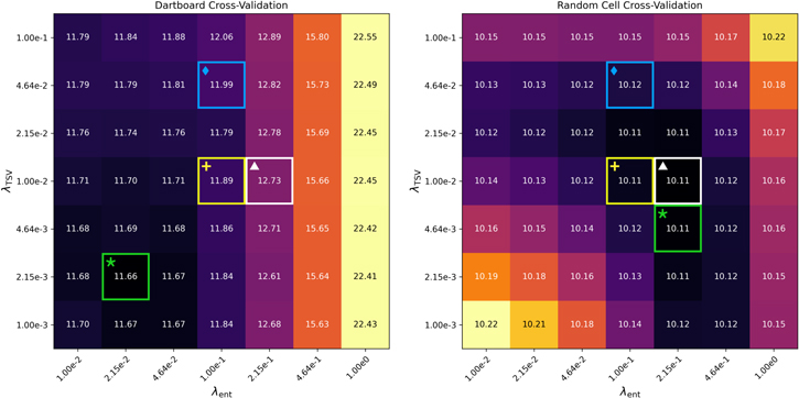 Regularized Maximum Likelihood Image Synthesis and Validation for ALMA Continuum Observations of ...