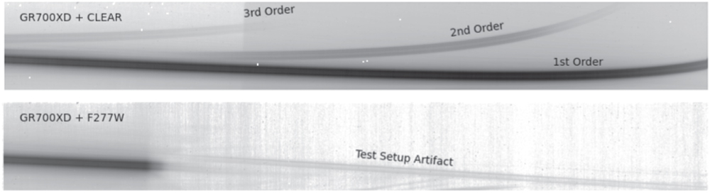 The Near Infrared Imager and Slitless Spectrograph for the James Webb ...