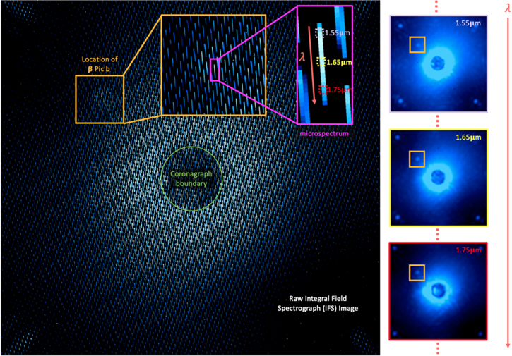 An Introduction to High Contrast Differential Imaging of Exoplanets and Disks - IOPscience