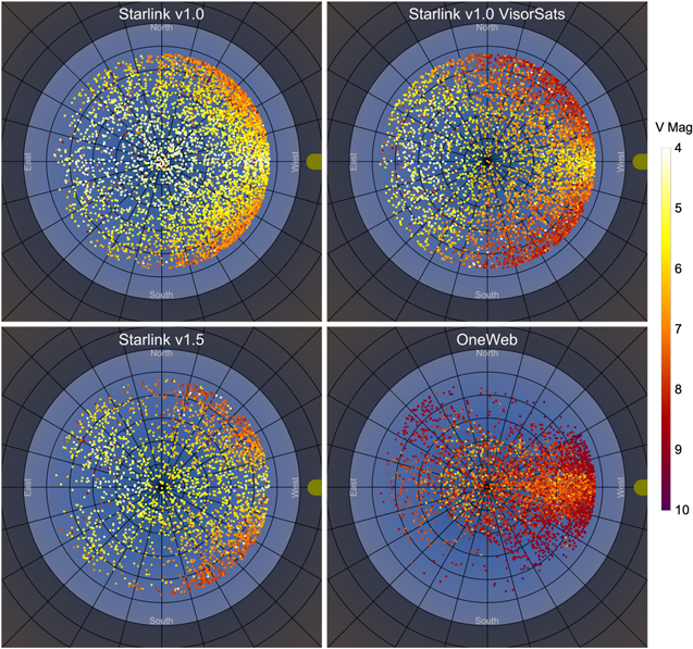 The Steward Observatory LEO Satellite Photometric Survey - IOPscience