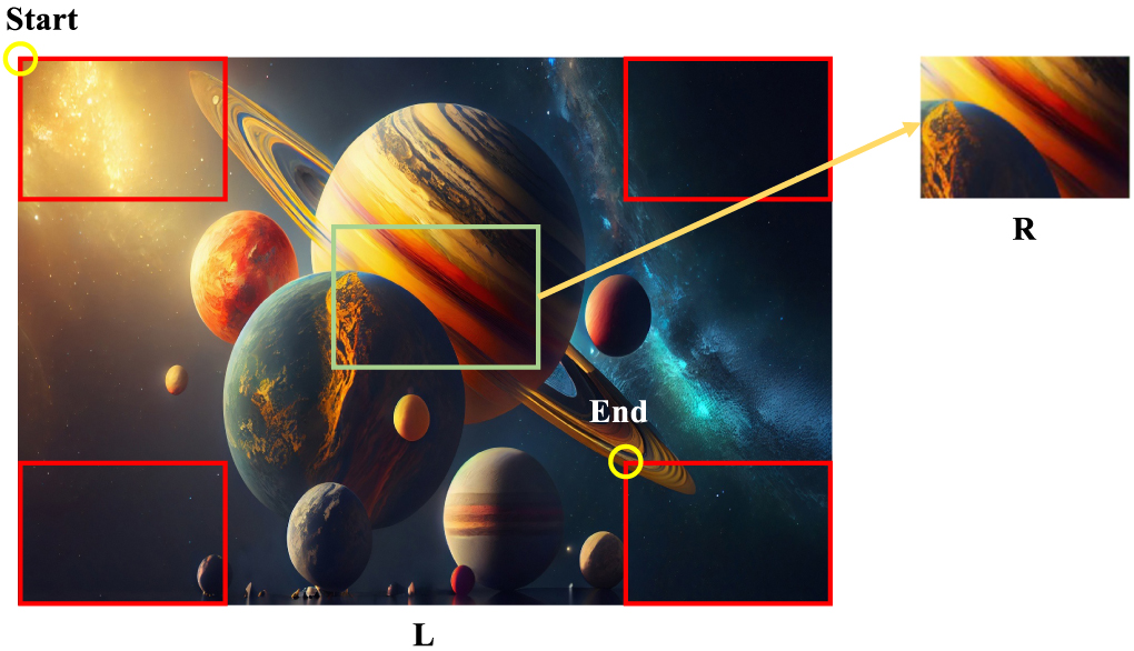 Comparative Analysis of Image-shift Measurement Algorithms for Solar ...