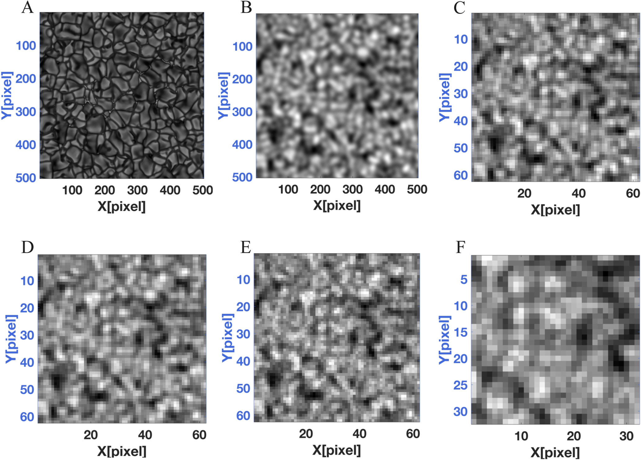 Comparative Analysis of Image-shift Measurement Algorithms for Solar ...