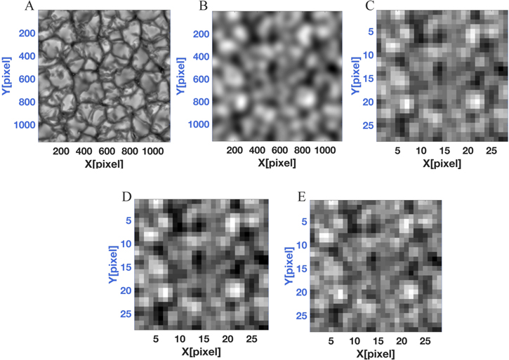 Comparative Analysis of Image-shift Measurement Algorithms for Solar ...