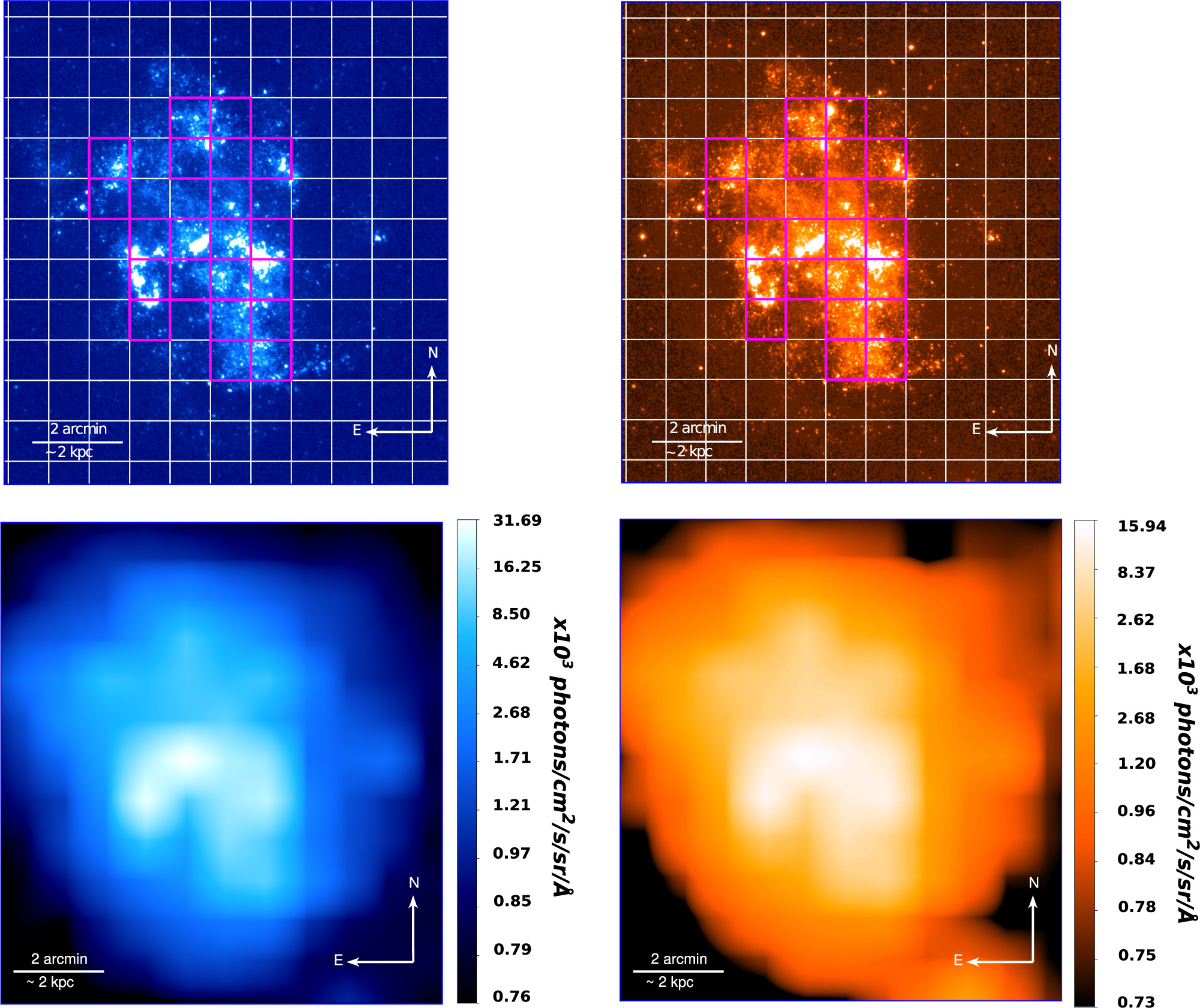 AstroSat/UVIT Study of the Diffuse Ultraviolet Radiation in the Dwarf ...