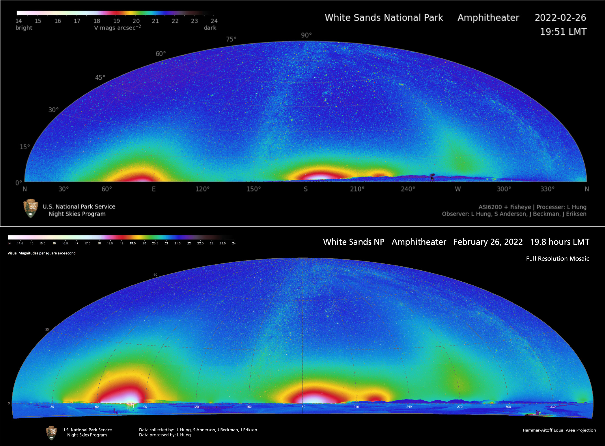 Fisheye Night Sky Imager: A Calibrated Tool to Measure Night Sky ...