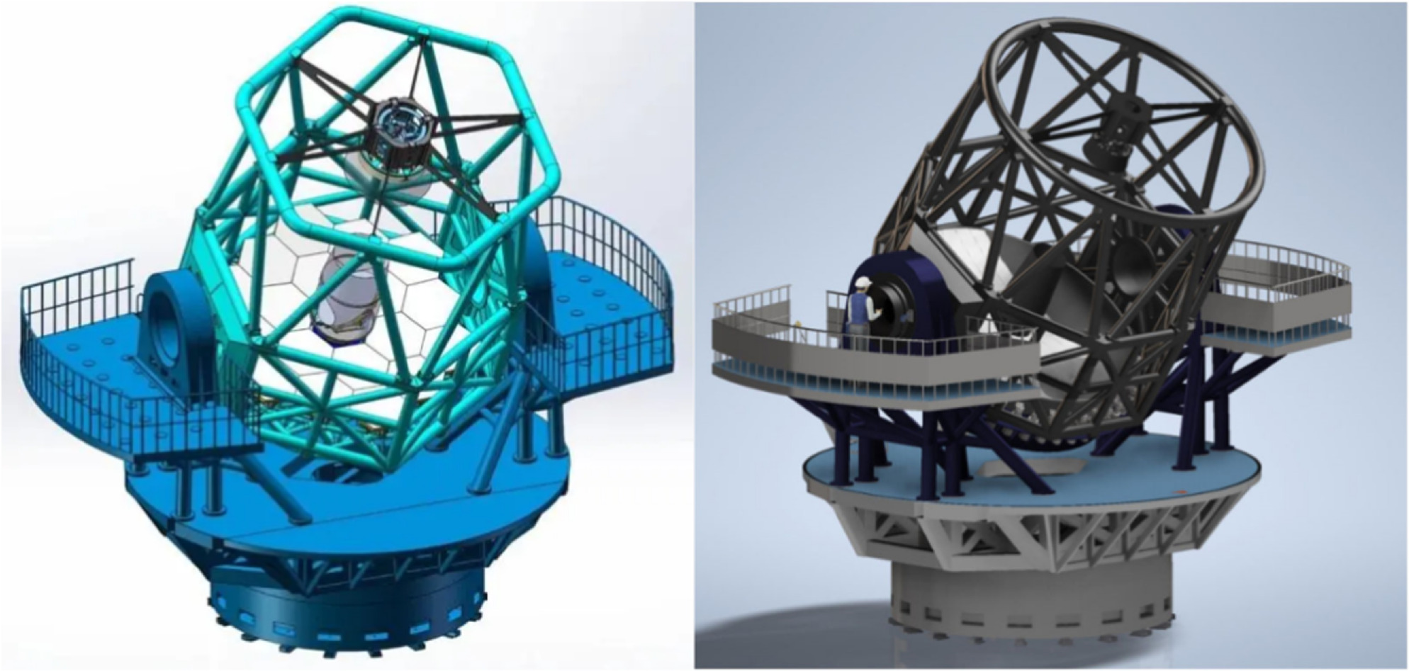 Reliability Improvement Strategies for Telescope Control Systems ...