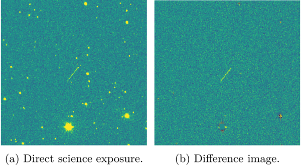 Deep Learning to Improve the Discovery of Near-Earth Asteroids in the ...