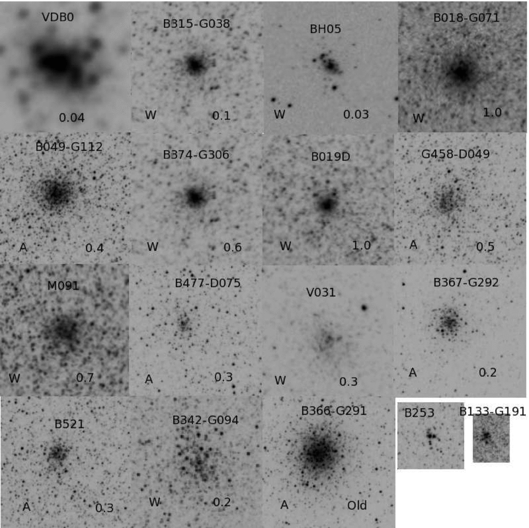 STAR CLUSTERS IN M31. I. A CATALOG AND A STUDY OF THE YOUNG CLUSTERS ...