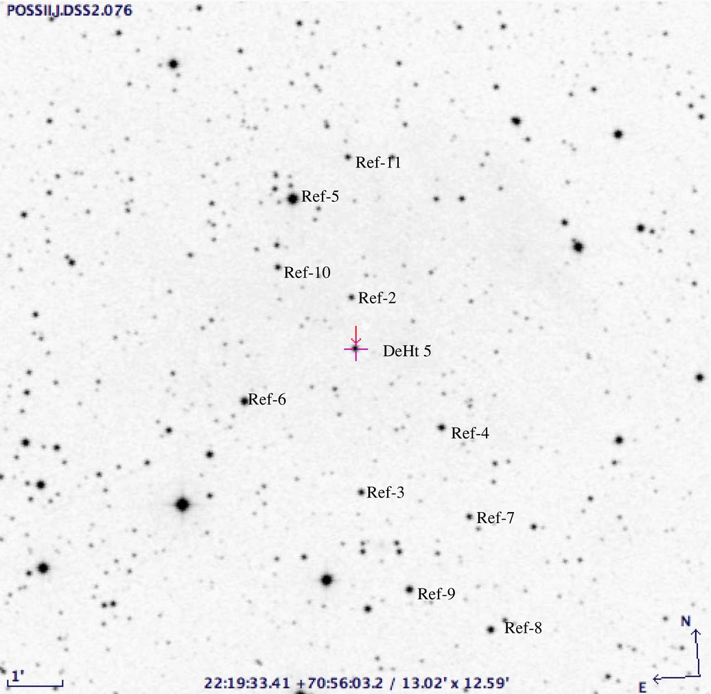 ASTROMETRY WITH THE HUBBLE SPACE TELESCOPE: TRIGONOMETRIC PARALLAXES OF PLANETARY NEBULA NUCLEI ...