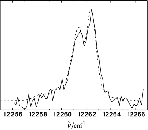 GAS-PHASE ELECTRONIC SPECTRA OF POLYACETYLENE CATIONS: RELEVANCE OF ...