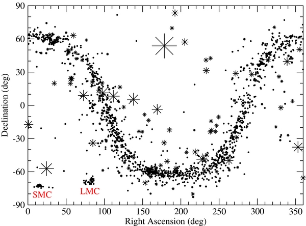 THE Be STAR SPECTRA (BeSS) DATABASE - IOPscience