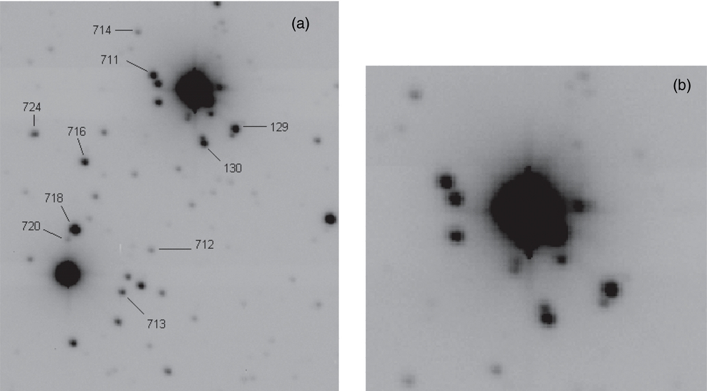 THE YOUNG CLUSTER IN IC 1274 - IOPscience