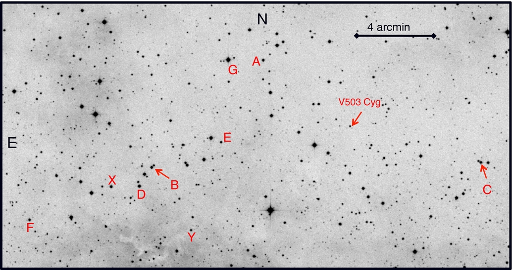 DISCOVERY OF A WOLF–RAYET STAR THROUGH DETECTION OF ITS PHOTOMETRIC ...