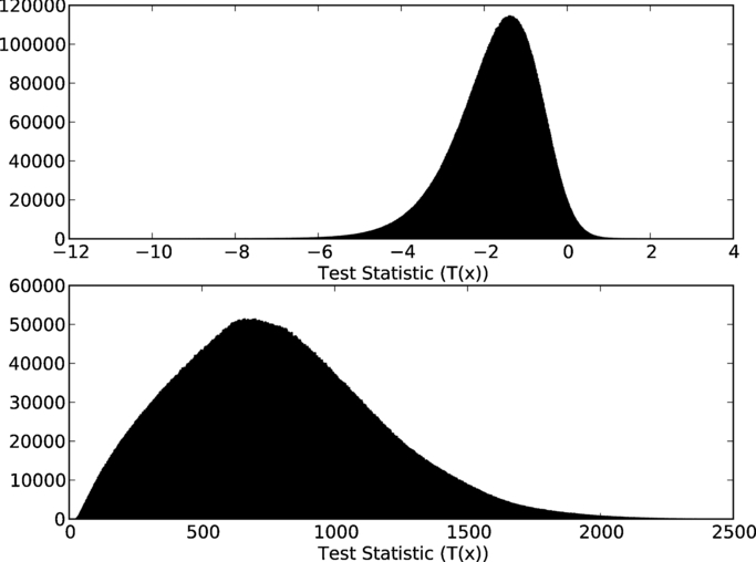 THE FIRST VERY LONG BASELINE INTERFEROMETRIC SETI EXPERIMENT - IOPscience