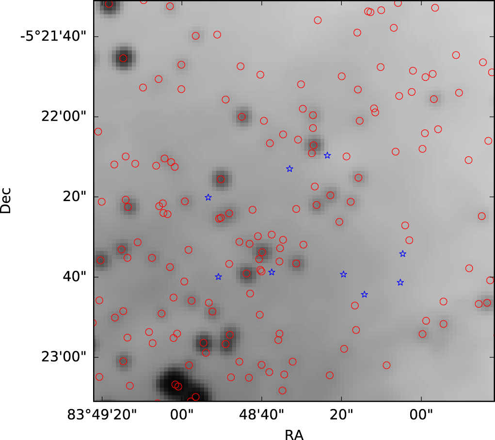 astroquery: An Astronomical Web-querying Package in Python - IOPscience