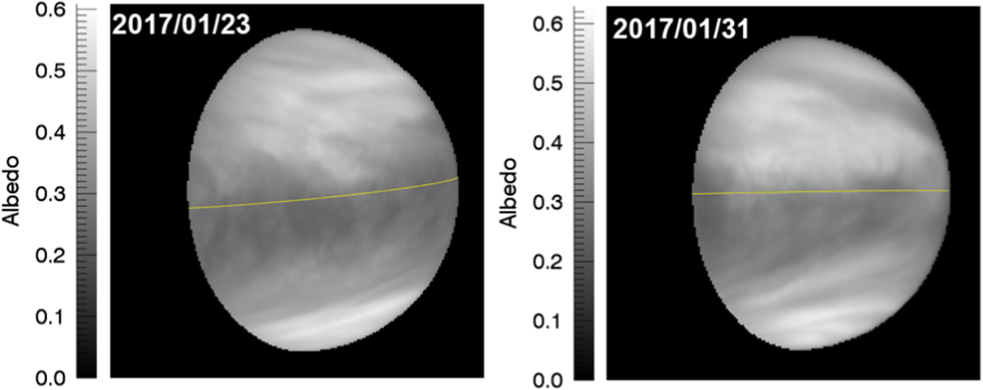 Long-term Variations of Venus's 365 nm Albedo Observed by Venus Express ...