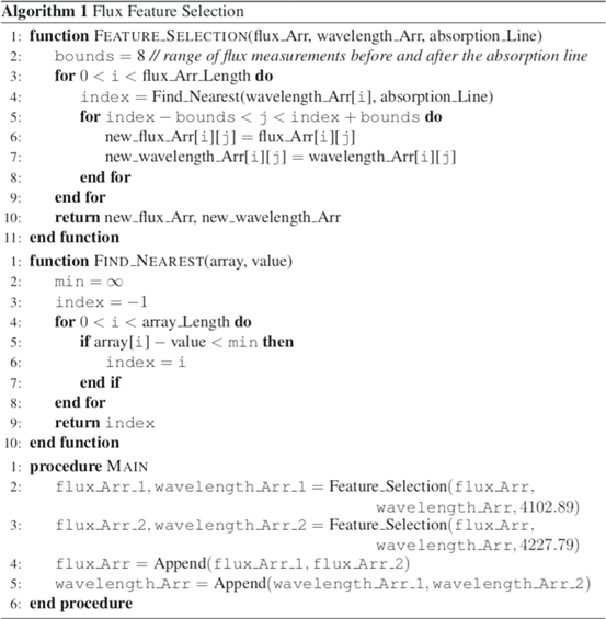 Automated Morgan Keenan Classification of Observed Stellar Spectra ...