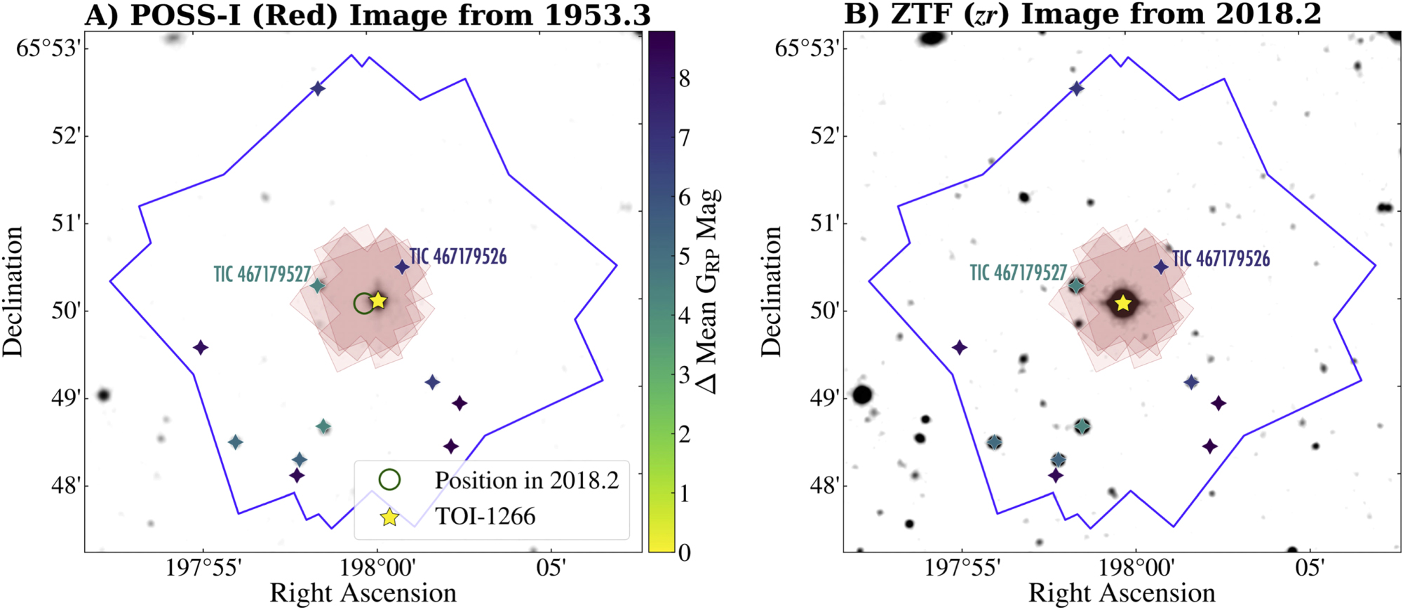 A Mini-Neptune and a Radius Valley Planet Orbiting the Nearby M2 Dwarf ...