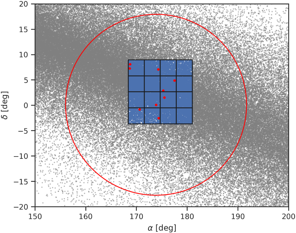 THOR: An Algorithm for Cadence-independent Asteroid Discovery - IOPscience