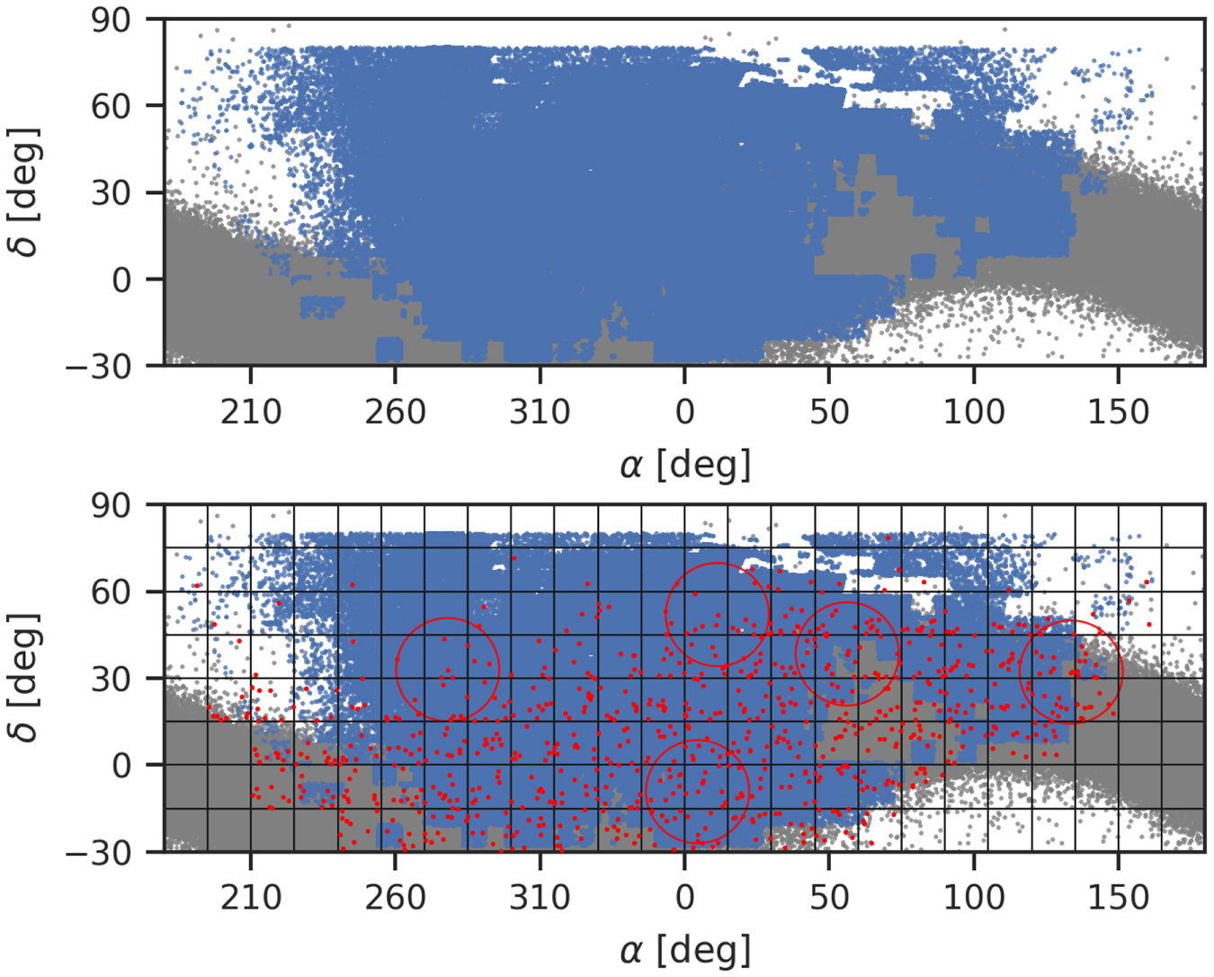 THOR: An Algorithm for Cadence-independent Asteroid Discovery - IOPscience