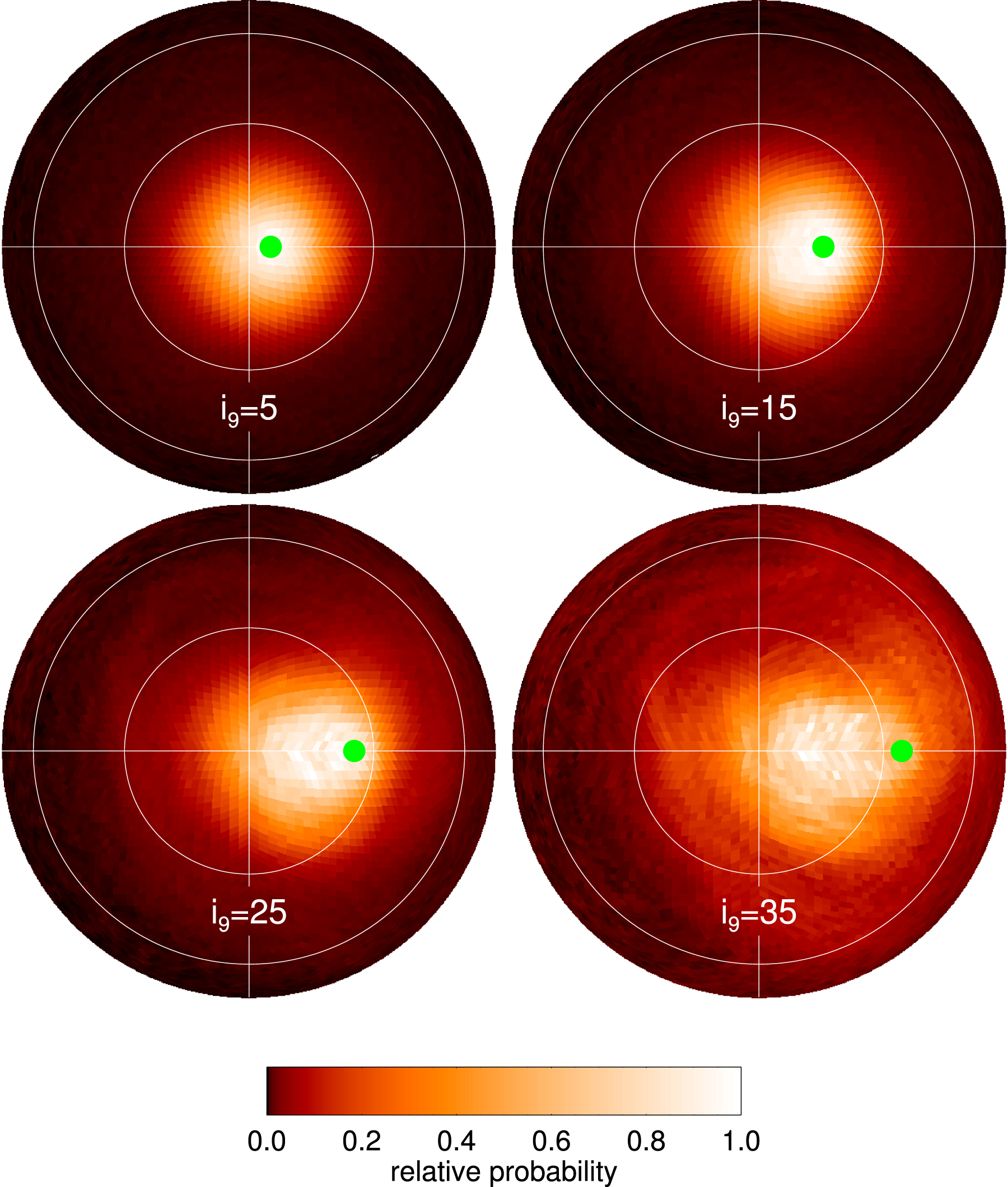 The Orbit of Planet Nine - IOPscience