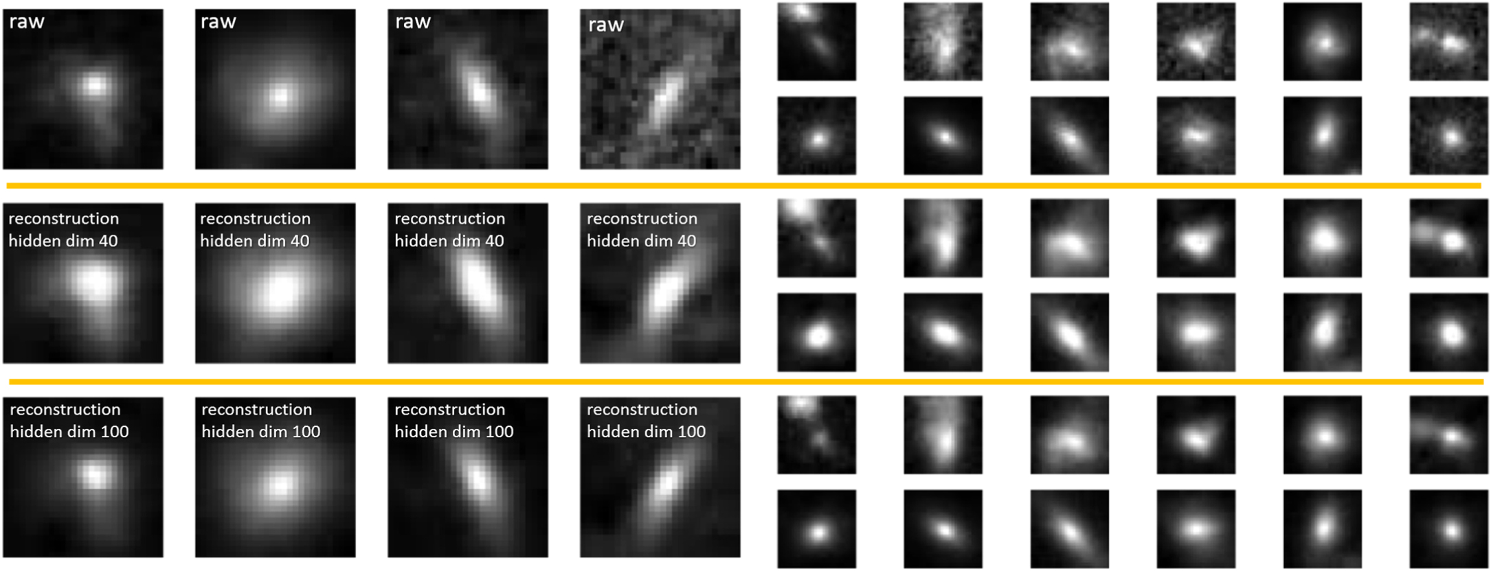 Automatic Morphological Classification of Galaxies: Convolutional Autoencoder and Bagging-based ...