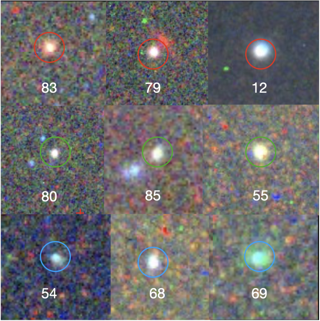The Ancient Globular Clusters of NGC 1291 - IOPscience