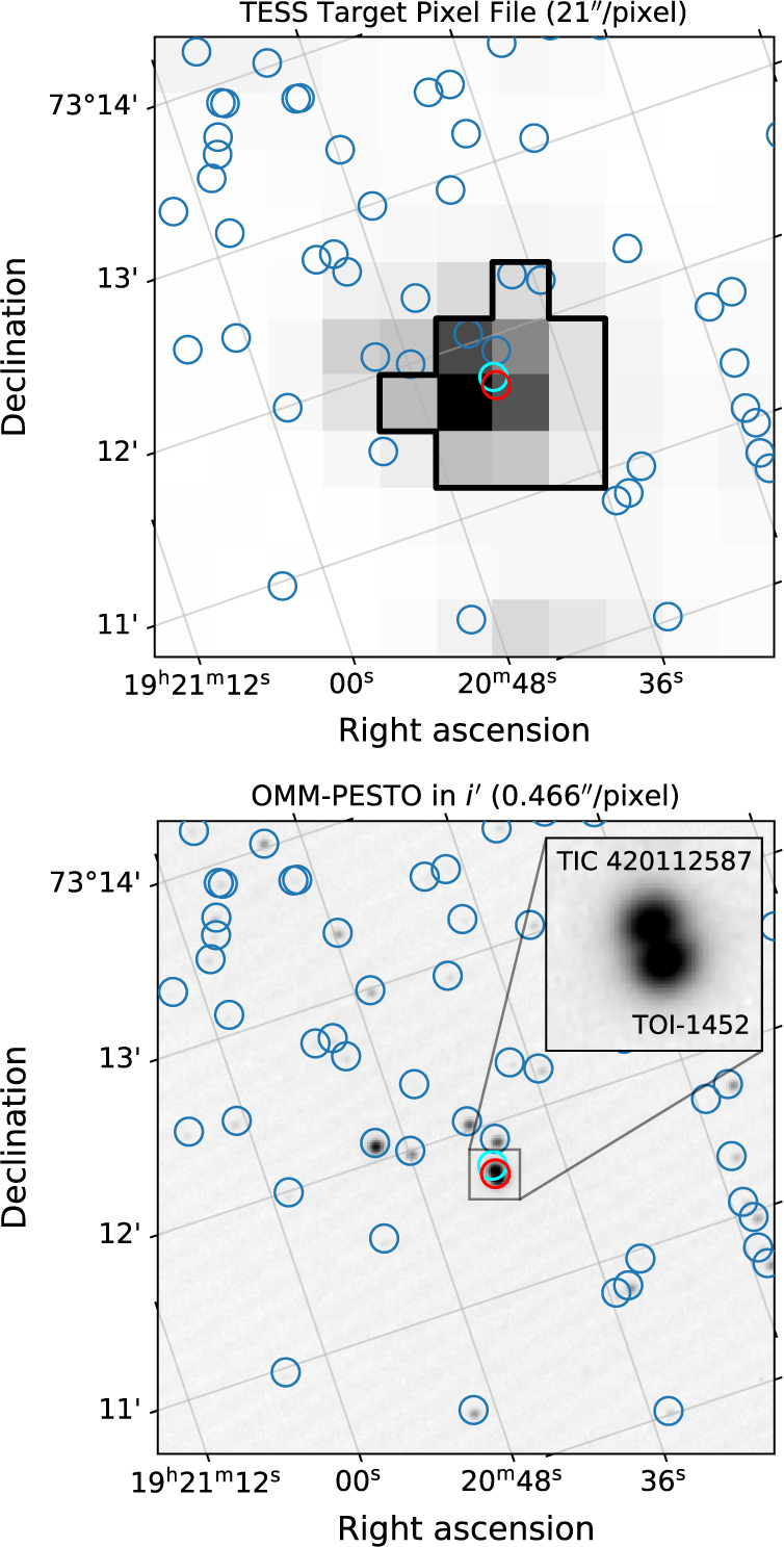 TOI-1452 b: SPIRou and TESS Reveal a Super-Earth in a Temperate Orbit ...