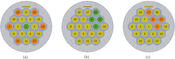 Sensitive Multibeam Targeted SETI Observations toward 33 Exoplanet ...