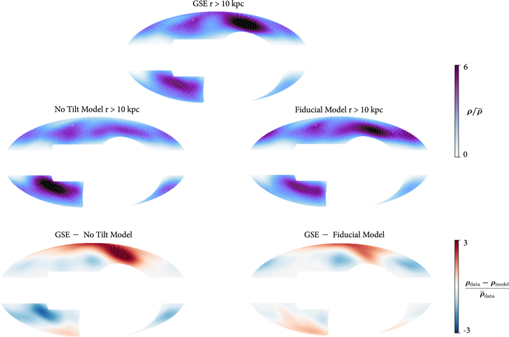 The Stellar Halo of the Galaxy is Tilted and Doubly Broken - IOPscience