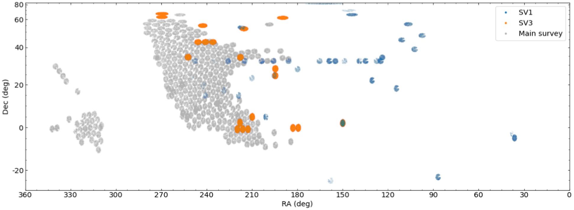Target Selection and Validation of DESI Luminous Red Galaxies - IOPscience